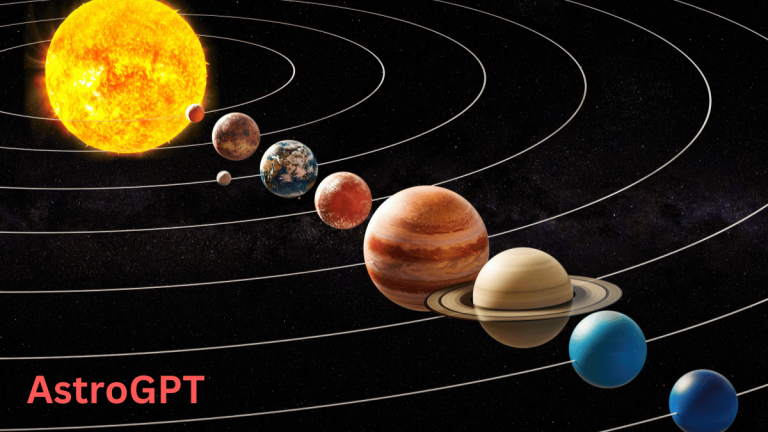 Planetary Alignment 2025: Major Celestial Events & Meanings