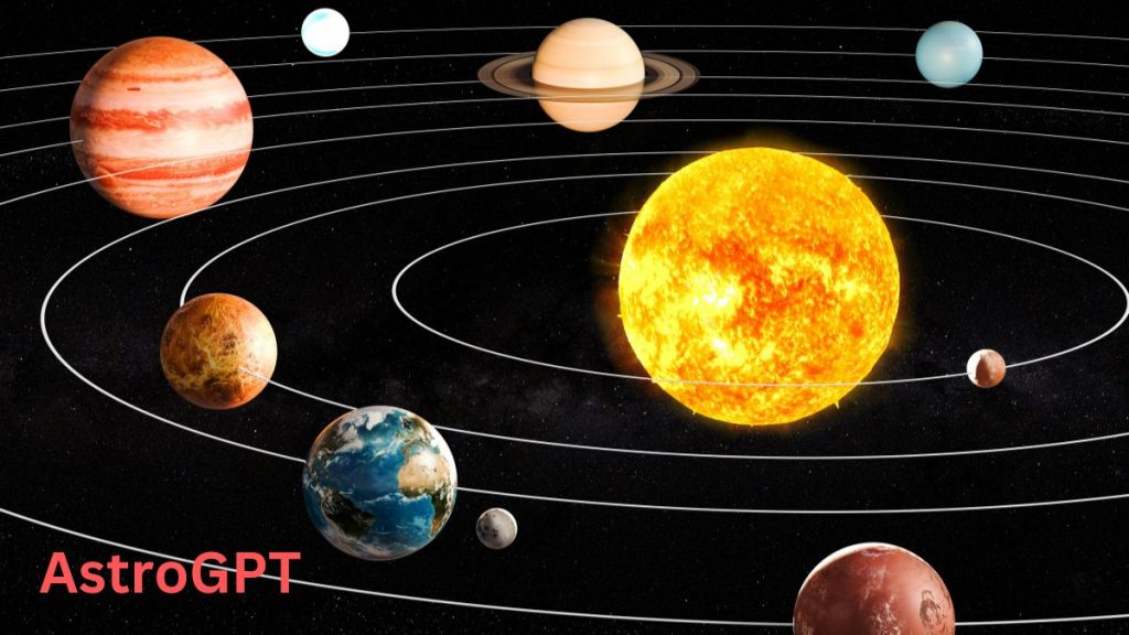 Solar System Map: Navigate Our Cosmic Neighborhood in Detail